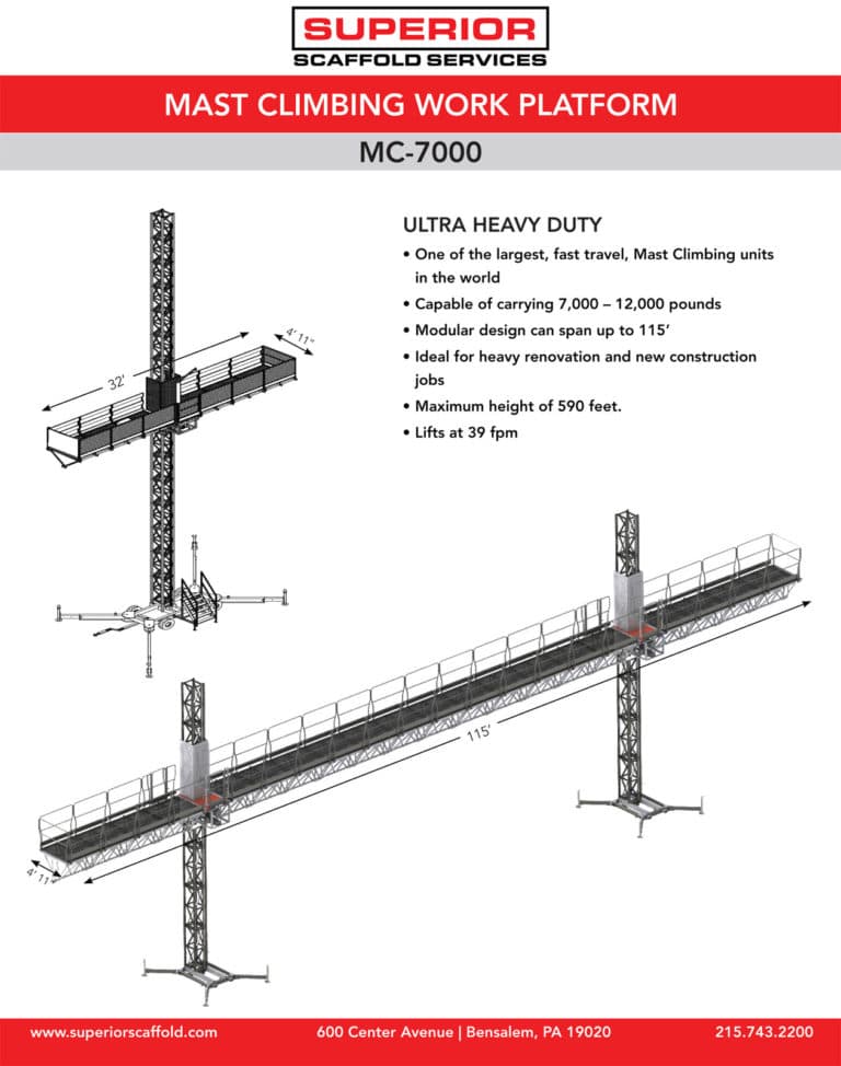 Mast climber rental, work platform, lift, elevator, 215 743-2200 ...